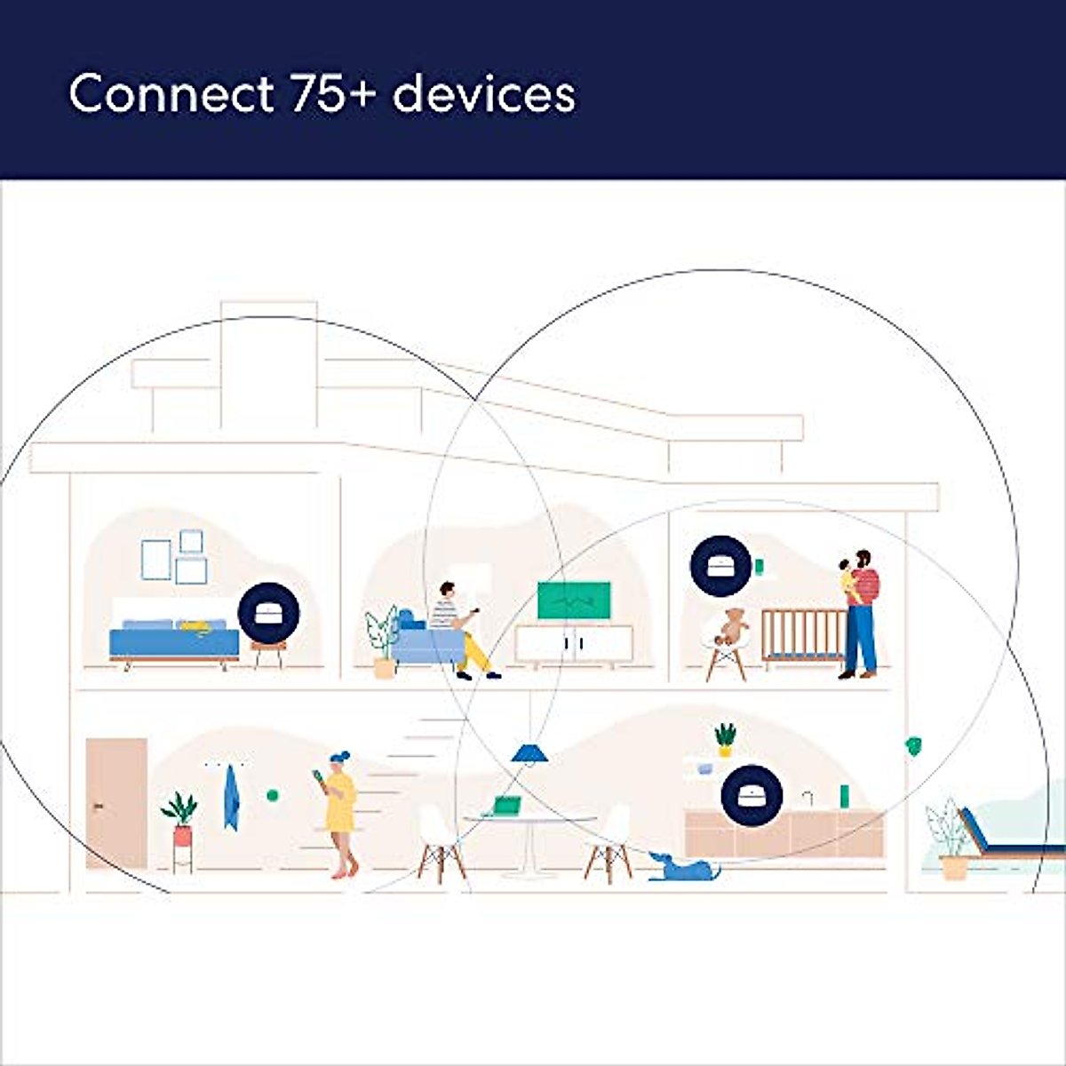 Amazon eero 6 dual-band mesh Wi-Fi 6 system with built-in Zigbee smart home hub (5-pack, three routers and two extenders)