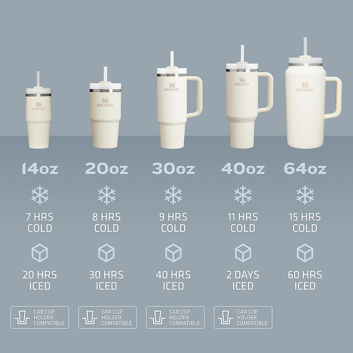 Stanley Quencher H2.0 FlowState Stainless Steel Vacuum Insulated Tumbler with Lid and Straw for Water, Iced Tea or Coffee, Smoothie and More, Charcoal, 64 oz