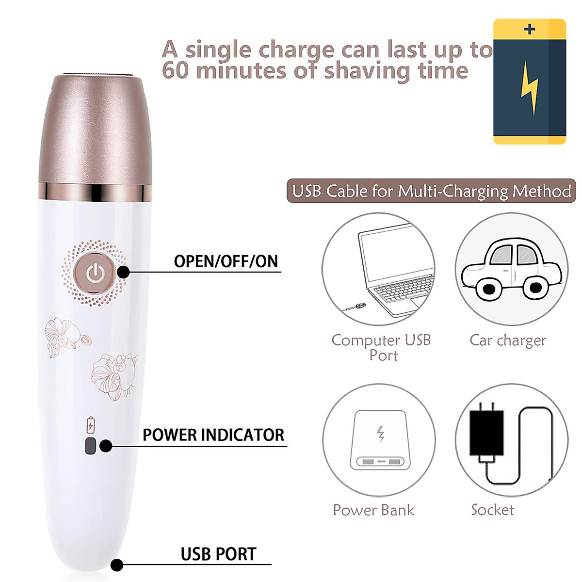 Electric Razors for Women, Painless 2-in-1 Shaver for Women Hair Remover for Face,Bikini Trimmer,Easy to Carry Cordless, Rechargeable Wet and Dry Women Razor，Head Can be Replaced(Rose Gold)