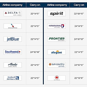 Hanke Grace Expandable Suitcases with Wheels Hardshell Carry On Luggage Airline Approved, 20 Inch Travel Suitcase Lightweight Tsa Luggage for Short Business Trips, Jet Black.