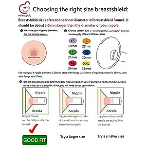 Nenesupply Pump Parts with 24mm Flanges Compatible with Medela Pump in Style Parts Accessories Breast Pump Not Original Medela Pump Parts Incl. 24mm Flange Breastshield Connector Valve Membrane Tubing