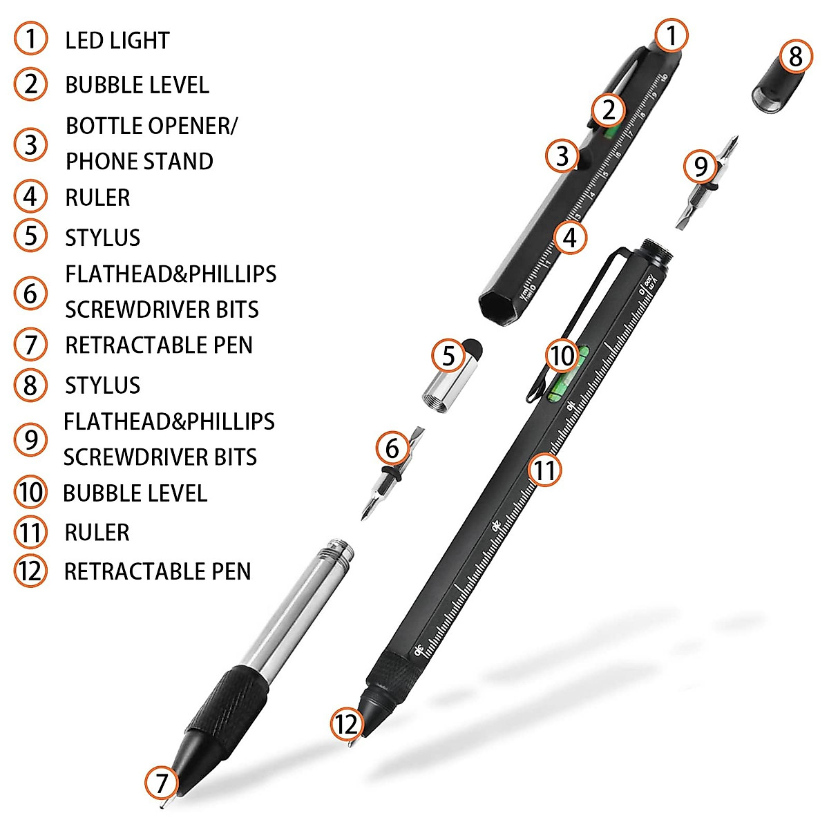 Gifts for Dad Men Him, Gadgets for Men, 2PCS 9 in 1 Multi-tool Pen Set Birthday Fathers Day Thanksgiving Valentines Day Gifts Christmas Stocking Stuffers for Boyfriend Grandpa from Daughter Wife