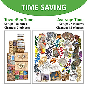 TowerRex Board Game Organizer for Spirit Island Board Game Box, Jagged Earth Expansion, Branch and Claw Expansion, Spirit Island Board Game Components, Tokens, Cards, Spirit Island boardgame