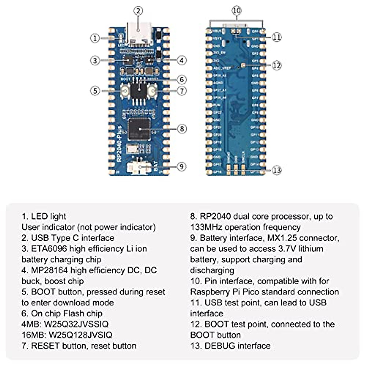 Yoidesu RP2040 Plus 16MB M Microcontroller Mini Development Board with Header for Raspberry Pi, Based on RP2040 Chip, Dual Core ARM Cortex M0+ Processor, GPIO Pins