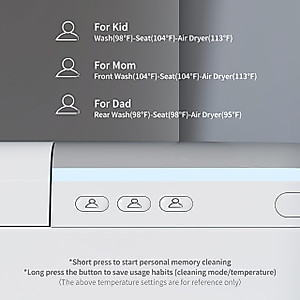 KE KING Smart Toilet with Bidet Built-in, Auto Dual Flush, Auto Open & Close Bidet Toilet with Heated Seat, Instant Warm Water, Remote Control, ADA Height Tankless Toilet