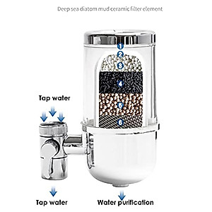 Rehomy Faucet Mount Water Filtration System Faucet Water Filter Tap Water Purifier Reduces Impurities Chlorine Heavy Metals Bad Taste