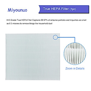 CYOIDAI Filter Compatible with Coway AP-1512HH Mighty AP-1518R Airmega 200M AP1519P AP-1512HH-FP Air Purifier Replacement Set 1 x HEPA Filter + 2 x Carbon Pre-Filters Replaces Parts Filter 3304899