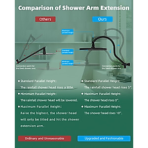 Hibbent 10'' Self-cleaning Rain Shower Head, High Pressure Handheld Shower Head, Showerhead Combo with 12'' Adjustable Curved Shower Extension Arm, 7-Spray, 71'' Hose, Showerhead Holder, Matte Black