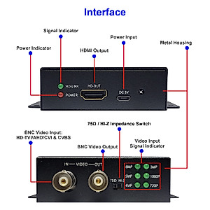 101AV 4K BNC to FHD HDMI Video Converter Adapter for Monitors & DVRs, converts HD-TVI/AHD/CVI and Composite Video Signal/CVBS from BNC Video Signal to HDMI