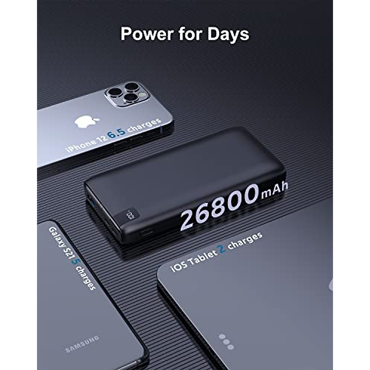 IXNINE Power Bank 26800mAh Portable Charger 18W PD USB C External Battery Pack with 4 Fast Charging Outputs Compatible with iPhone Samsung Tablet