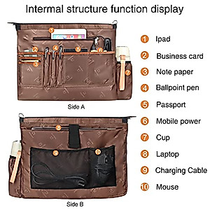 Woman Laptop Tote Bag,USB Teacher Bag Large Work Bag Purse Fits 15.6 inch Laptop,Lightweight Waterproof Computer Shoulder Bag,Messenger Bag