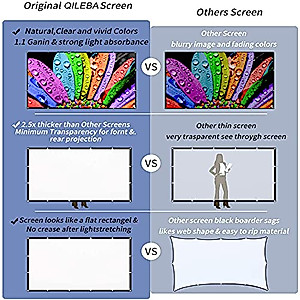 QILEBA Projector Screen with Stand, 120 Inch Outdoor Projection Screen, Portable Indoor HD 4K Thickened Wrinkle-Free Fast Folding Movie Screen with Carry Bag for Home Theater Camping Backyard Cinema