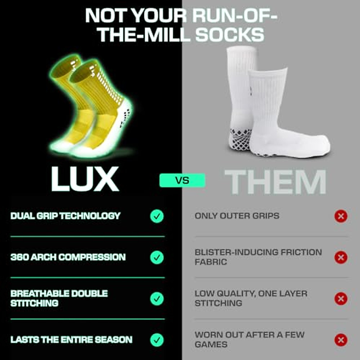 LUX Anti Slip Soccer Socks, Non Slip Football/Basketball/Hockey Sports Grip Pads Socks White Large