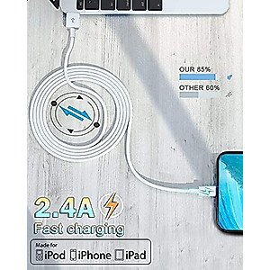 4 Pack [Apple MFi Certified] Apple Charging Cables 6ft, iPhone Chargers Lightning Cable 6 Foot, Fast iPhone Charging Cord for iPhone 12/11/11Pro/11Max/ X/XS/XR/XS Max/8/7, ipad(White)