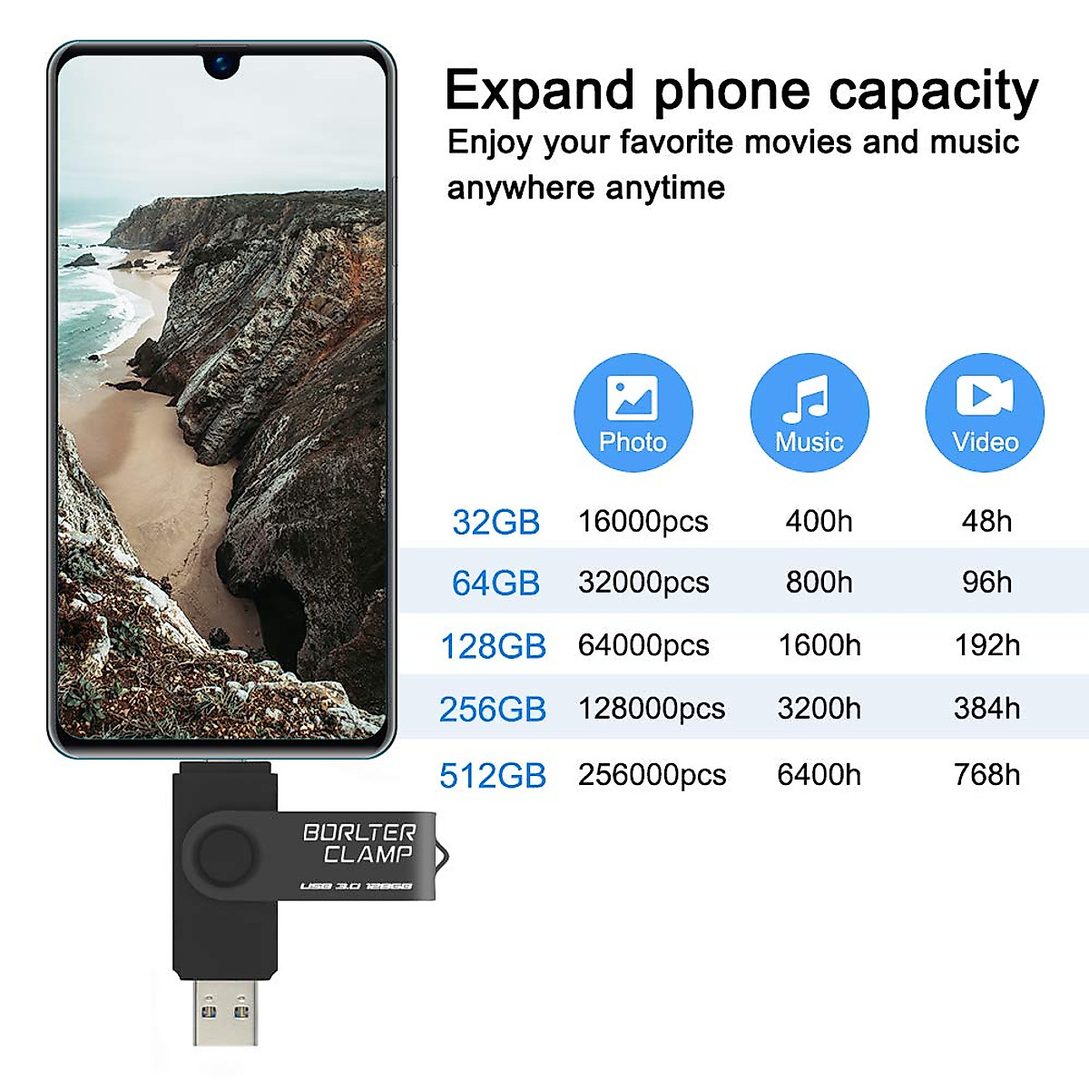 BorlterClamp 128GB USB 3.0 Flash Drive Dual Port Memory Stick, OTG Thumb Drive with Micro USB Drive Port for Android Smartphone Tablet & Computer (Black)