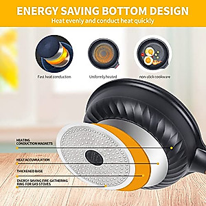 Vinchef Nonstick Deep Frying Pan Skillet with Lid, 9.5in/3Qt Saute Pan, German 3C+ Ceramic Coating Technology, Heat Indicator, Induction Compatible