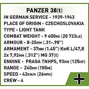 COBI Historical Collection WWII Battle of Arras (1940) Matilda II vs Panzer 38