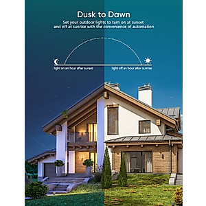 TREATLIFE Outdoor Smart Plug, HomeKit Outdoor Plug with 2 Individual Control Outlets, IP64 for Outdoor String Lights, Compatible with Siri, Alexa, Google Home, 2.4GHz WiFi Only, Remote Control, Timer