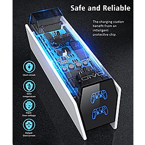 PS5 Charging Station, Playstation 5 PS5 Controller Charger Station with 2 Pack Fast Charging Cords Replacement for Sony DualSense Controller, OIVO PS5 Remote Control Charger, Charging Docking Station