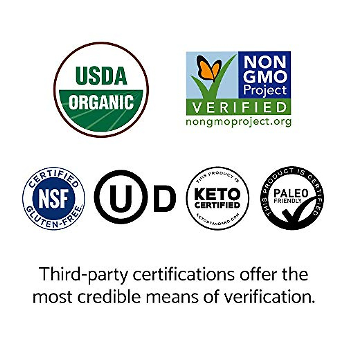 Garden of Life Dr. Formulated Keto Organic Grass Fed Butter Powder, 30 Servings, 8g Fat MCTs and CLA Plus Probiotics - Non-GMO, Gluten Free, Keto & Paleo, Best for Coffee, Shakes & Cooking, 10.58 Oz