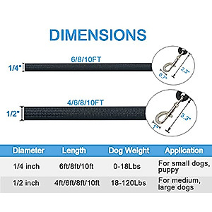 MayPaw 4FT/6FT/8FT/10FT Dog Leash, Classic Solid Colors, Durable Mountain Climbing Rope Dog Leash Reinforced with Leather Tailor Connection Heavy Duty Silver Clasp, 6 Foot Dog Leash Black