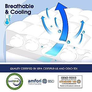 Ihanherry Extra Thick Mattress Topper Queen for Back Pain, Cooling & Breathable Mattress Pad Cover, Plush Soft Pillowtop with 8-21" Elastic Deep Pocket, All Season Bedding-White