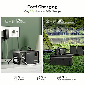 ACACIA 92.16Wh Portable Power Station 25600mAh Camping Solar Generator,Lithium Battery Power with 100W AC,DC,USB QC3.0,PD 3.0,LED Flashlight Solar Power Bank for Home,Camping Emergency, Black