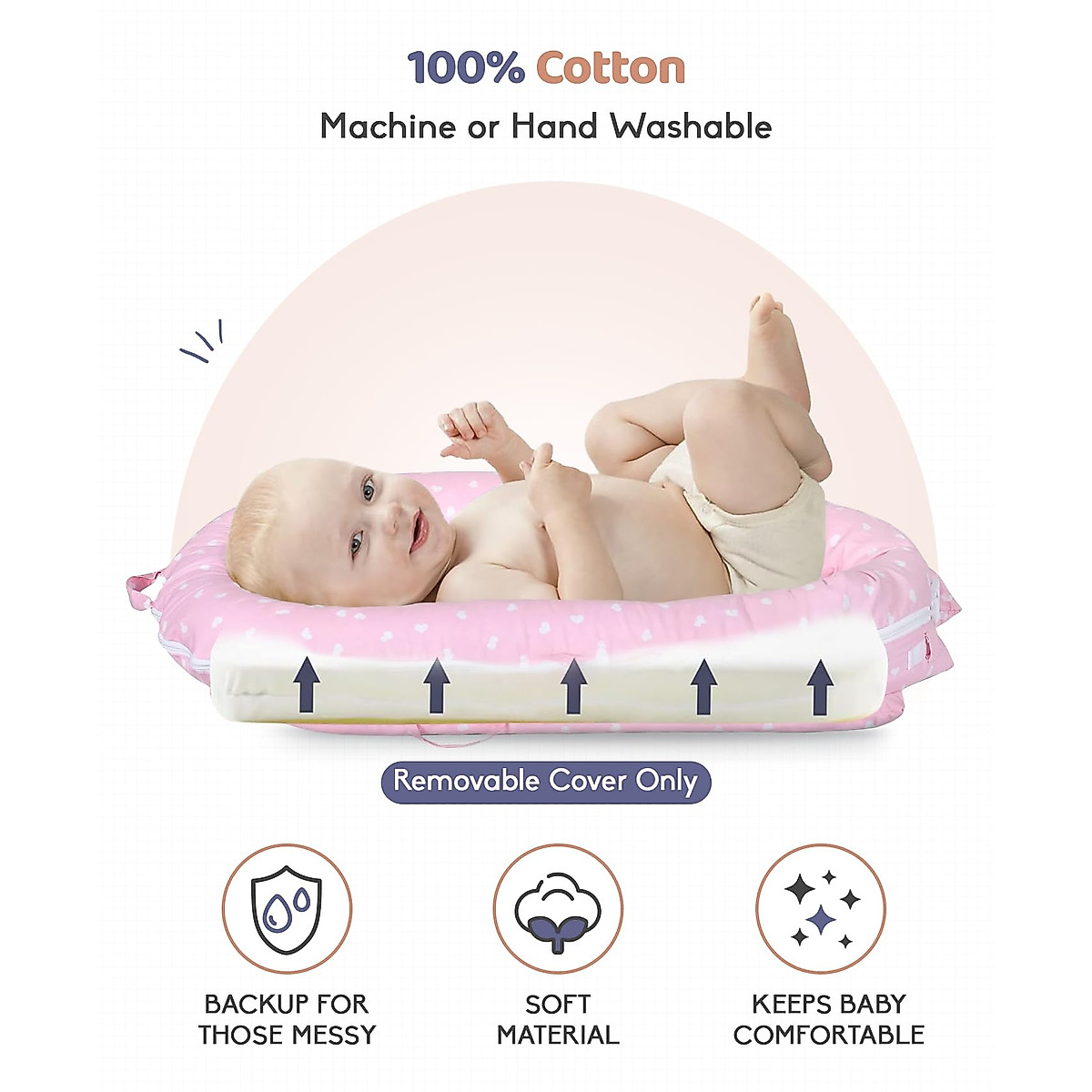 Newborn Lounger Cover for DockATot Deluxe | Cover Replacement Only for Baby Nest | 100% Cotton | Includes “Hello World” Sign (Pastel Geometry) | The Cover is not Created by Dockatot