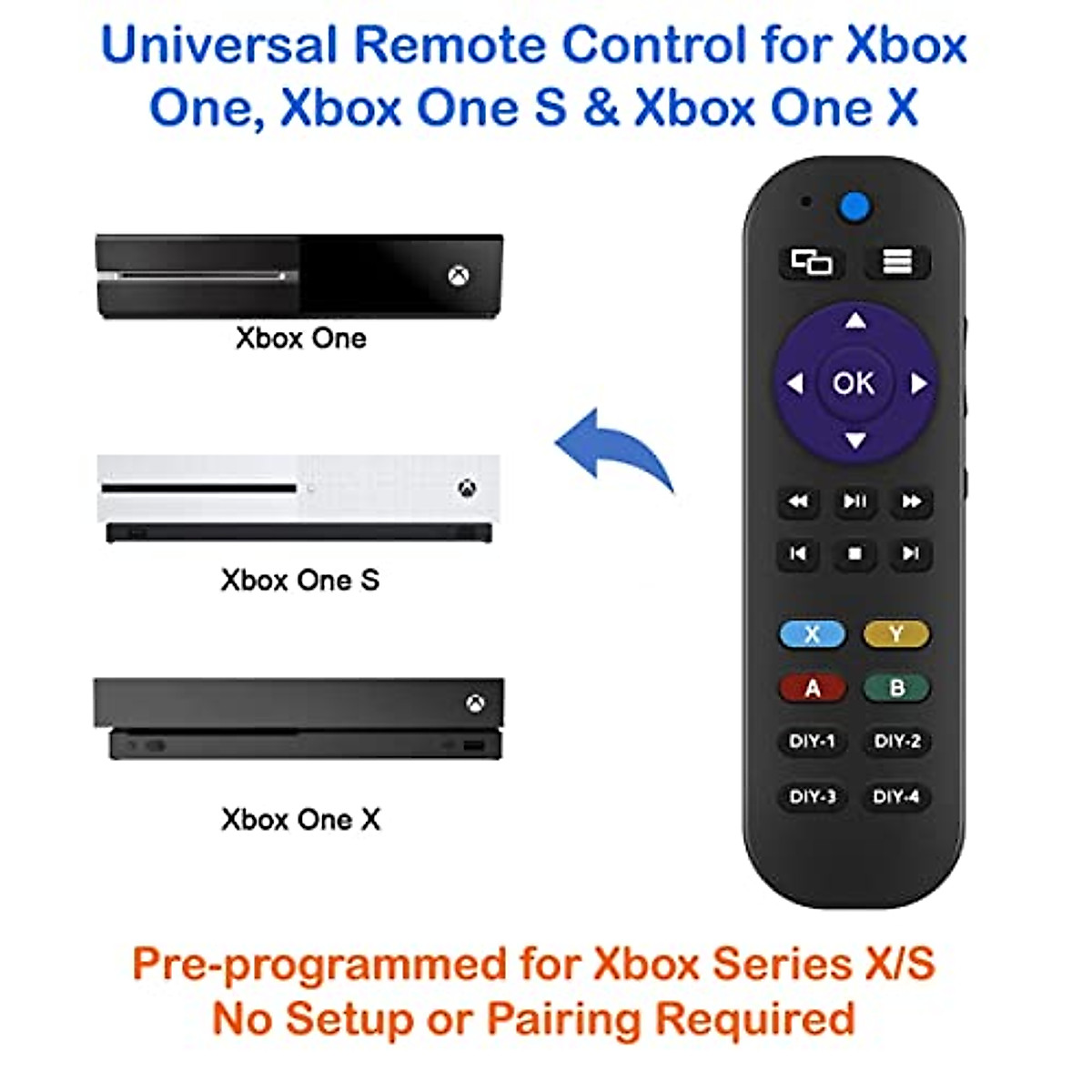 Universal Remote for Xbox One, Xbox One S and Xbox One X, Remote Control Has 7 Learning Programmable Buttons to Control All TVs, Soundbar, DVD & Receiver