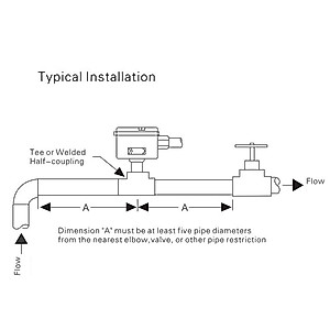 Flow Switch, 6-380V Water Flow Controller, Paddle Target Practical for Central Air Conditioning 1.0Mpa Water Cooling Units Fire Protection Systems