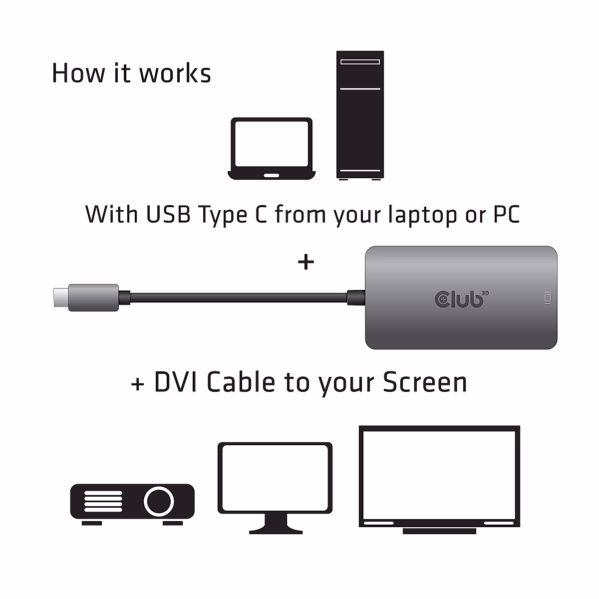 Club3D CAC-1510 USB Type C to Dual Link DVI-D Cable Adapter Support 3840x2160@30hz, 2560x1600@60Hz HDCP Support M/F