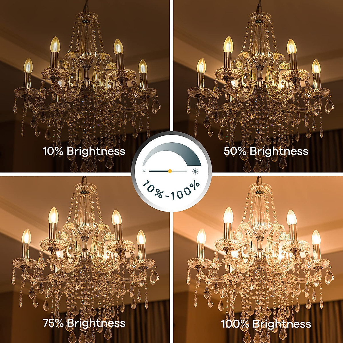 Linkind E12 Candelabra LED Light Bulbs 60W Equivalent, B11 Dimmable Chandelier Light Bulbs, 4.5W Clear Glass Vintage Edison Filament Candle Bulbs, Soft White 2700K 500lm, Ceiling Fan Bulb, 6 Packs
