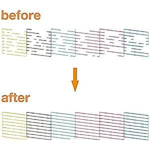 Inkpro Sublimation Printhead Cleaning Kit Inkjet Universal Printer Nozzle Cleaner Solution Print Head Cleaning for Epson HP Brother Canon - Works on Sublimation Ink, Pigment Ink and Dye Ink (100 ml)