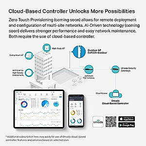 TP-Link AC1200 Wireless MU-MIMO Gigabit Indoor/Outdoor Access Point (EAP225-Outdoor) (Renewed)
