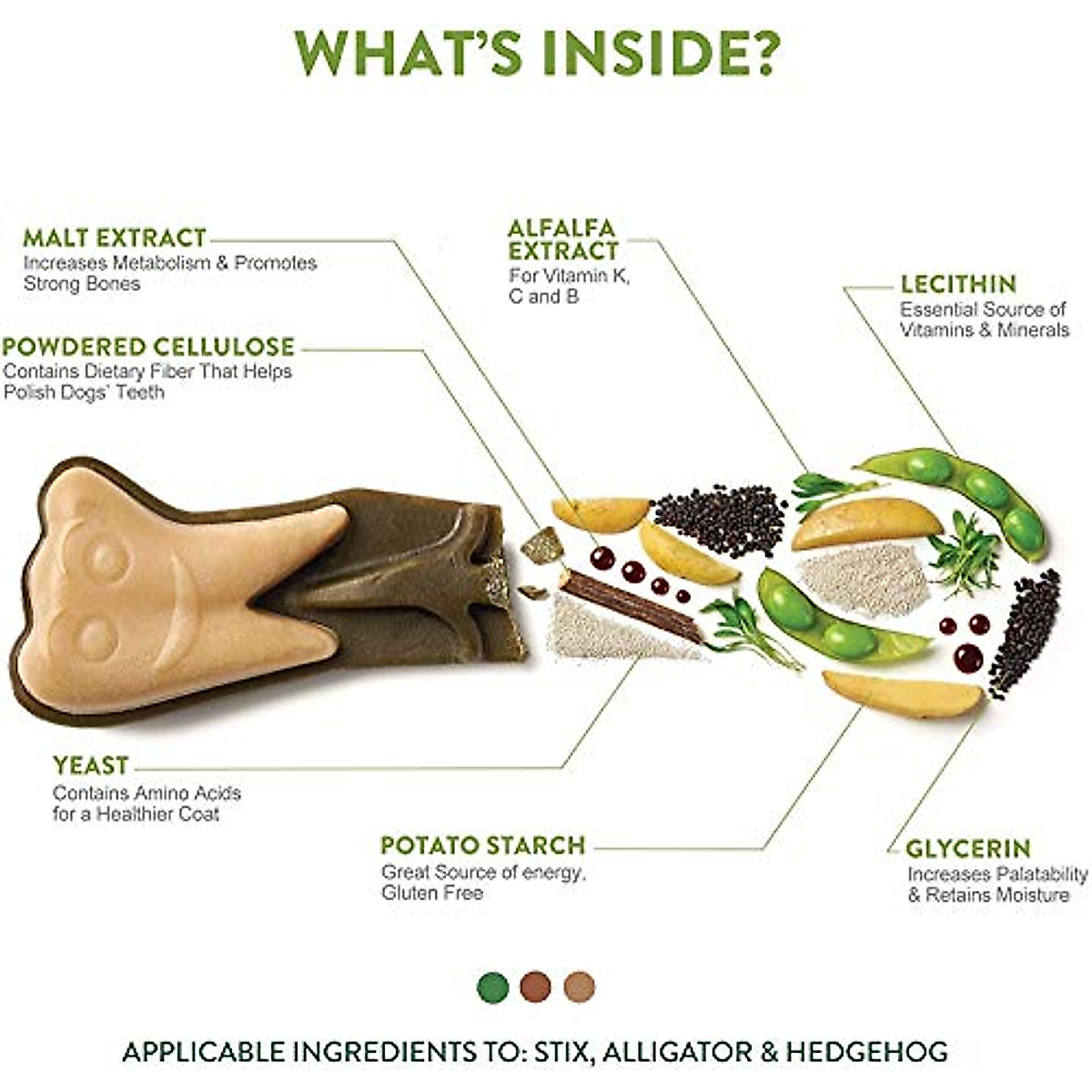 Paragon Whimzees Medium Dental Dog Treat Bundle: Stix and Alligator, Natural and Grain-Free