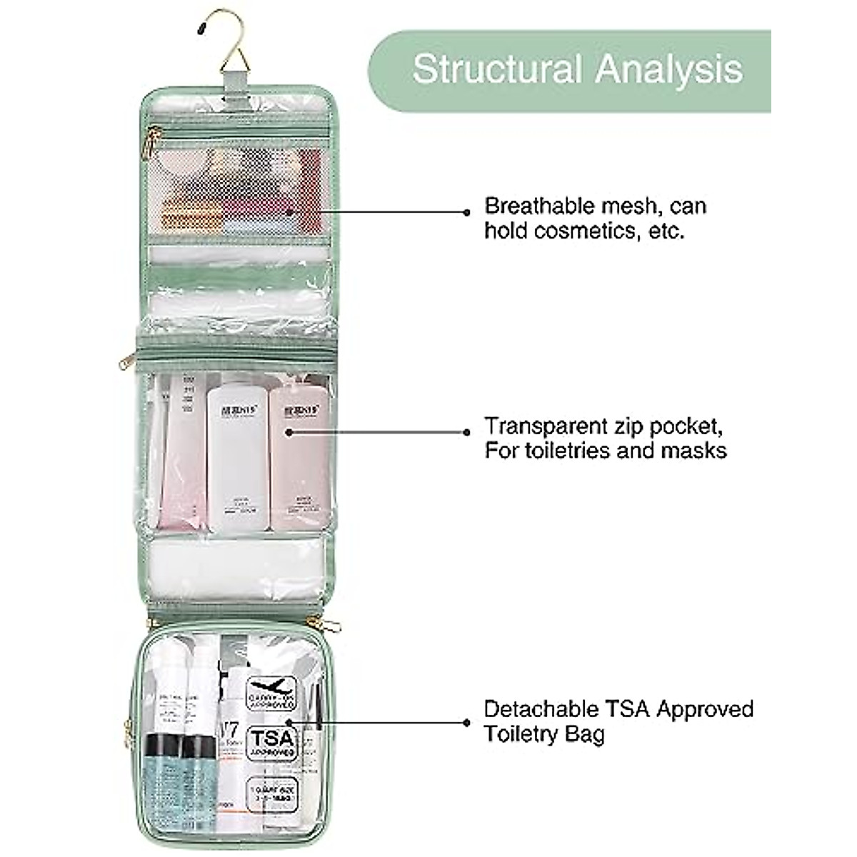 Clear Travel Bag with Tsa Approved Toiletry Bag Hanging Toiletry Bag for Women Makeup Bag Small Hanging Toiletry Bag for Men Toiletry Bags for Traveling Women Toiletries