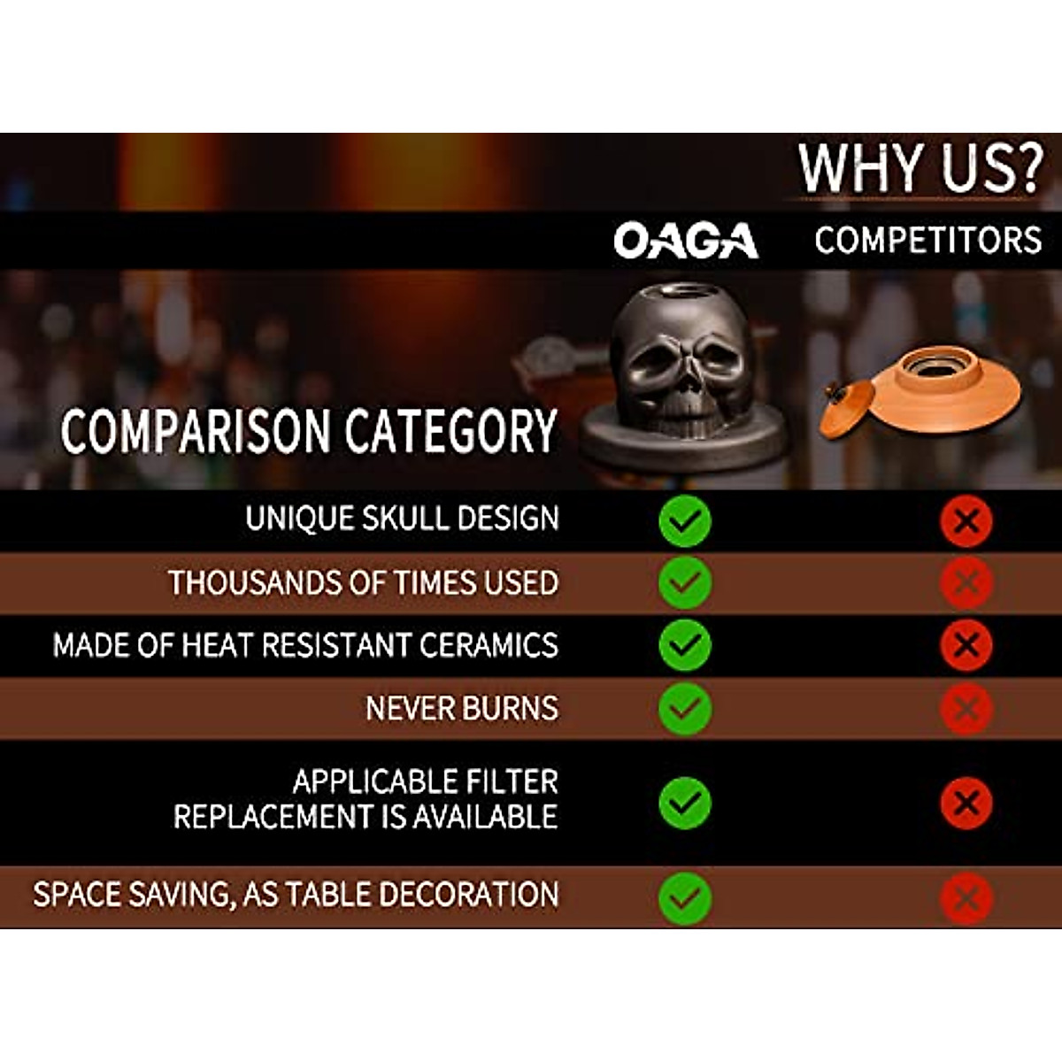 Cocktail Smoker Kit with Torch, Whiskey Smoker Kit, Bourbon/Drink/Old Fashioned Smoker Infuser Kit, 4Flavor of Wood Chips, Ideal Gifts for Men, Fathers, Boyfriends as Father's Day, Christmas, Birthday