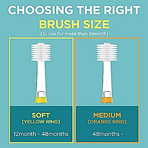 MEGA TEN 360-Degree Kids Electric Toothbrush Made in Korea | LED Light & Soft Microfiber Bristles & Comfortable Grip | Fun & Easy Brushing for Kids 12-48 Months | Built-in Timer | BPA Free | Pink Cat