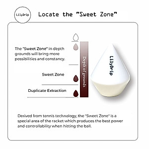 LilyDrip Ceramic Pour Over Coffee Maker Set Makes Coffee Taste Better, Hand Drip Coffee Maker Brews More Evenly with Better Extraction, Coffee Dripper Set Improves Flow Rate, Fits V60, Origami - GIO