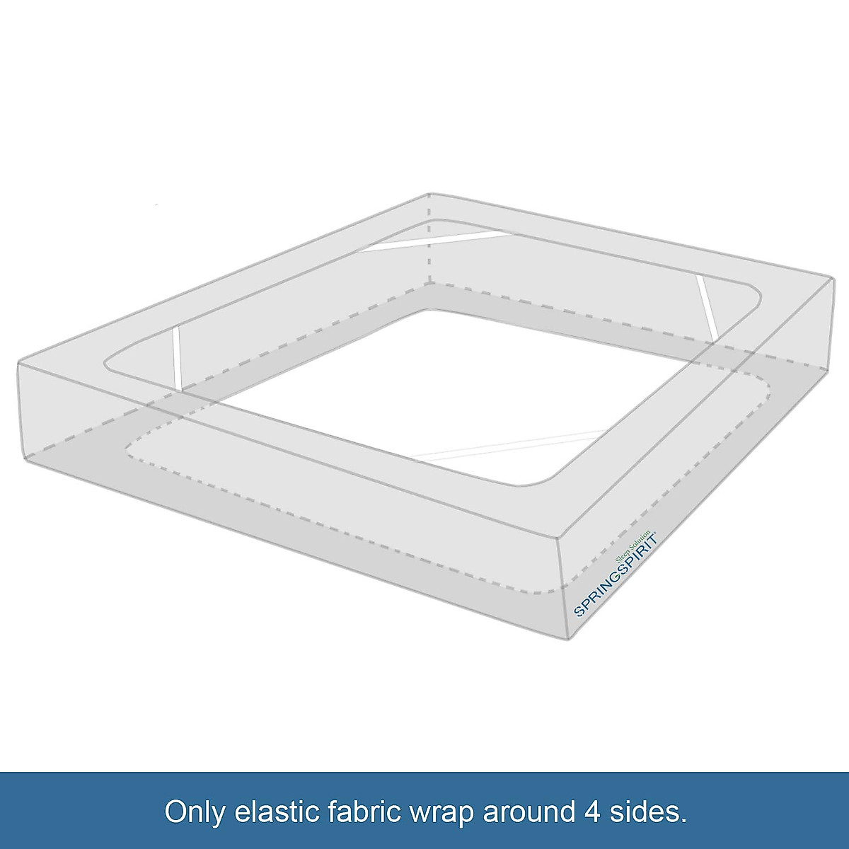 Box Spring Cover Queen Size, Alternates for Bed Skirt, Smooth and Elastic Woven Material Wrap Around 4 Sides of The Box Spring, Wrinkle & Fading Resistant, Washable, Dustproof, Black