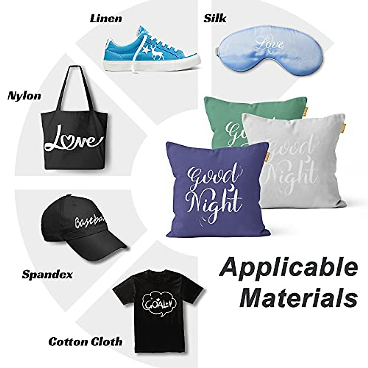 HTV Iron on Vinyl 12 inch x15 Feet Roll by CAREGY Easy to Cut & Weed Iron on Heat Transfer Vinyl DIY Heat Press Design for T-Shirts Glossy White