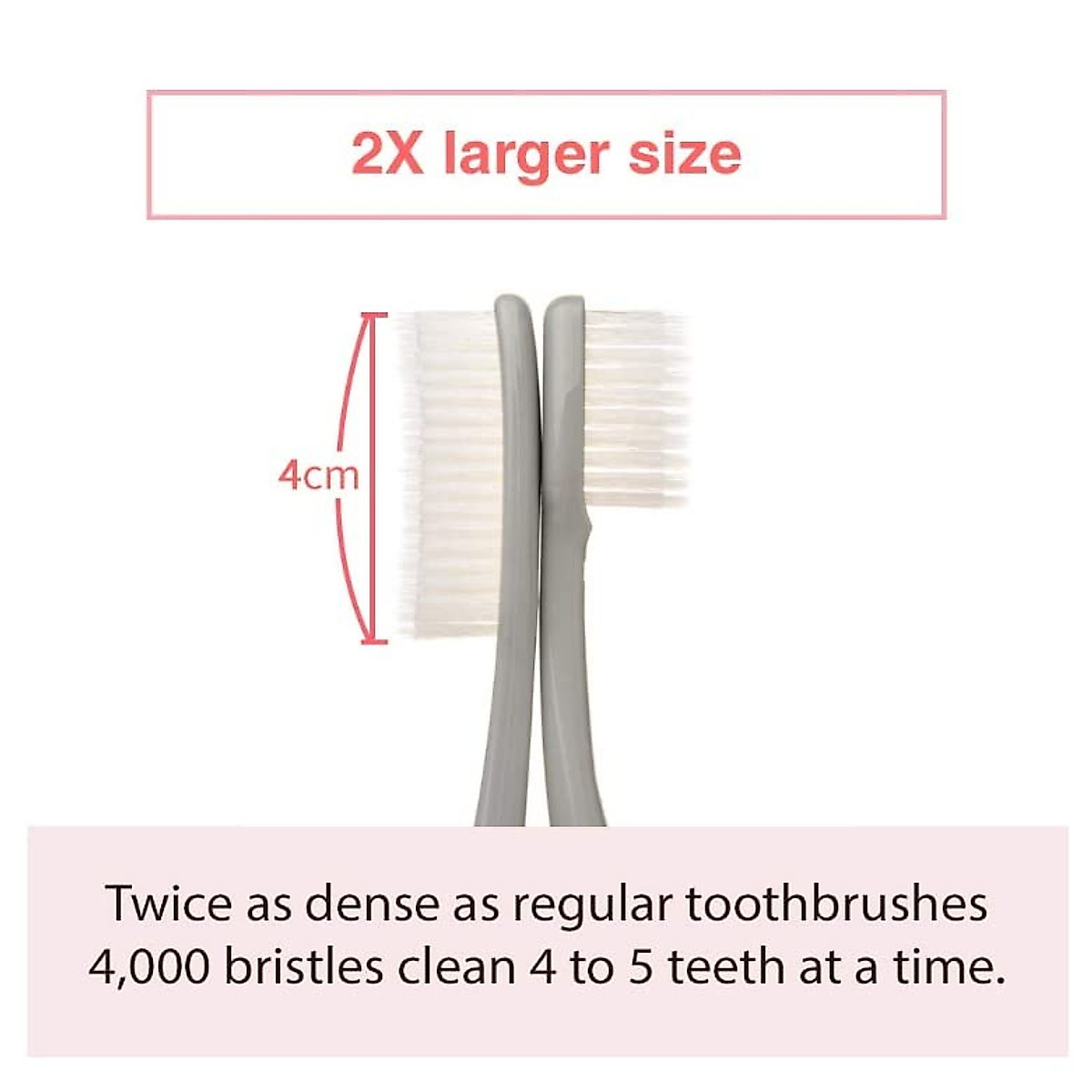 Samjung Wangta Soft Toothbrush, 6 Pack (Stone White) – Best Manual Toothbrush for Maximum, Efficient Cleaning and Sensitive Gums and Teeth