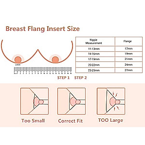Mayyatt Flange Inserts 19mm Pump Parts, 2 Silicone Inserts Fit 24MM Flange S9 S10 S12 / s9 Pro s12 Pro momcozy Wearable Breast Pump Milk Collector Accessories Replacement