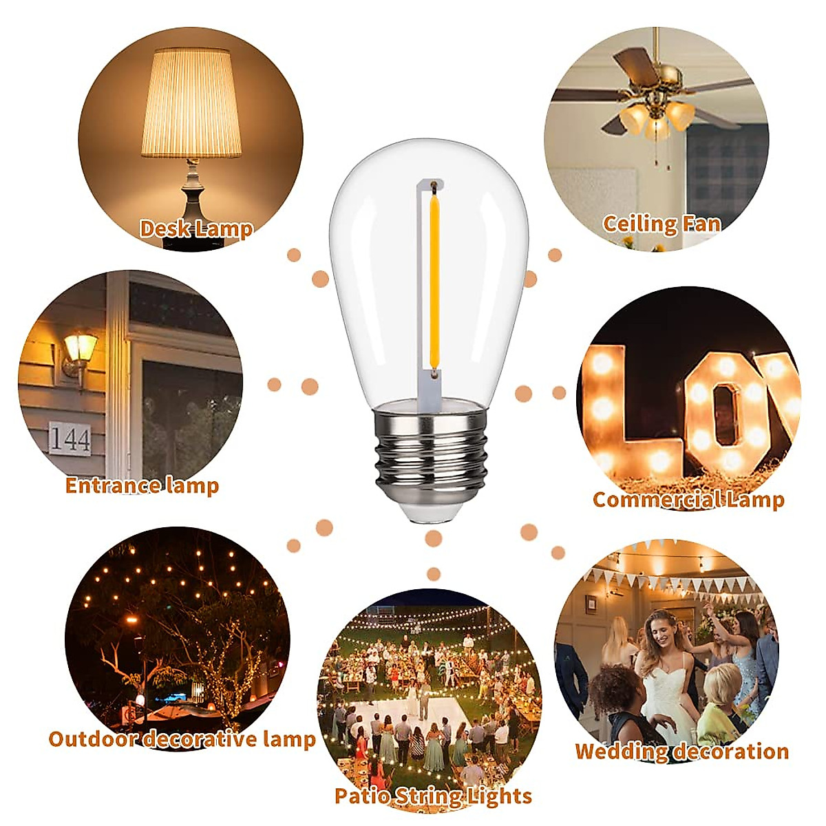 S14 Replacement LED Light Bulbs, Shatterproof & Waterproof 1W S14 LED Bulbs, E26 Base Patio Edison LED Light Bulbs for Outdoor String Lights , Warm White 2200K Plastic 70ML Non-Dimmable 48 Pack