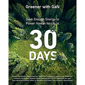 Anker USB C Charger, Anker 735 Charger GaNPrime 65W, PPS 3-Port Fast Compact Foldable Wall Charger for MacBook Pro/Air, iPad Pro, Galaxy S22/S21, HP Spectre, Note20/10+, iPhone 13/Pro, Pixel, and More