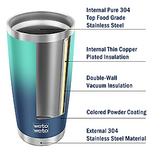 WETOWETO 20oz Insulated Stainless Steel Tumbler, Coffee Tumbler, Double Wall Vacuum Travel Coffee Mug, Powder Coated Leak-Proof Tumbler Cup for Home Office Travel (Green-Blue Gradient,1 Pack)