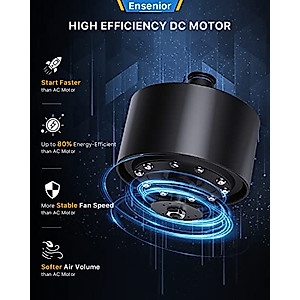 Ensenior 52” Ceiling Fan with Light Remote Control, 5CCT selectable, Dimmable, 1000 Lumens, 15W LED, 5 Wood Blades and Reversible DC Motor, for Bedroom and Living Room, Black, (338)