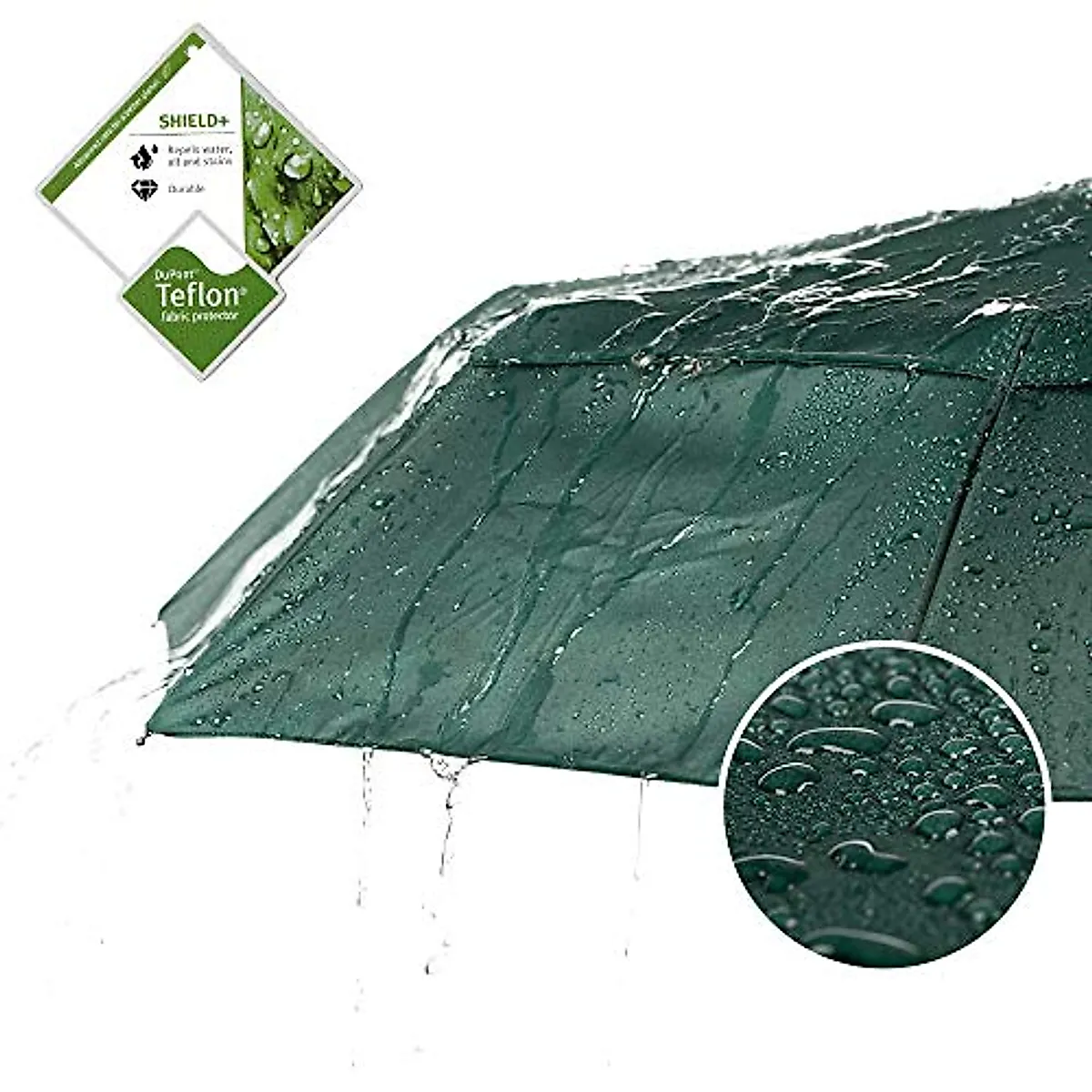 Ergonauts Windproof Vented Double Canopy Travel Umbrella with Teflon Coating - Portable Compact Foldable Lightweight Design and High Wind Resistance (Green)