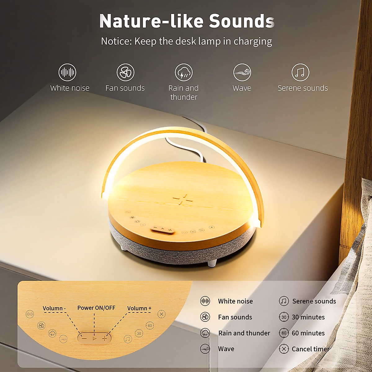 Vivilumens Bedside Table LED Night Light with Wireless Charger and Bluetooth Speaker, Desk Lamp As Sleep Aid White Noise Machine and Phone Holder, Great Birthday Gifts for Girlfriend, Women, Mom, Men