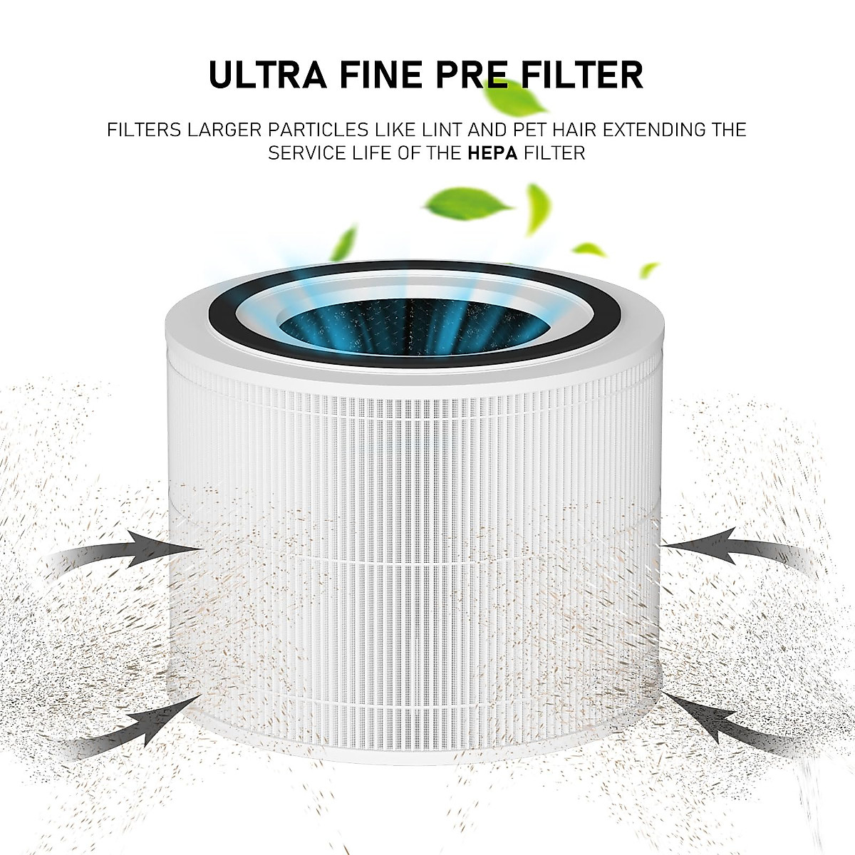 True HEPA Replacement Filter Compatible with 240 Air Cleaner Purifier, 3-in-1 True HEPA Filter Replacement, Model 14, 2 Pack